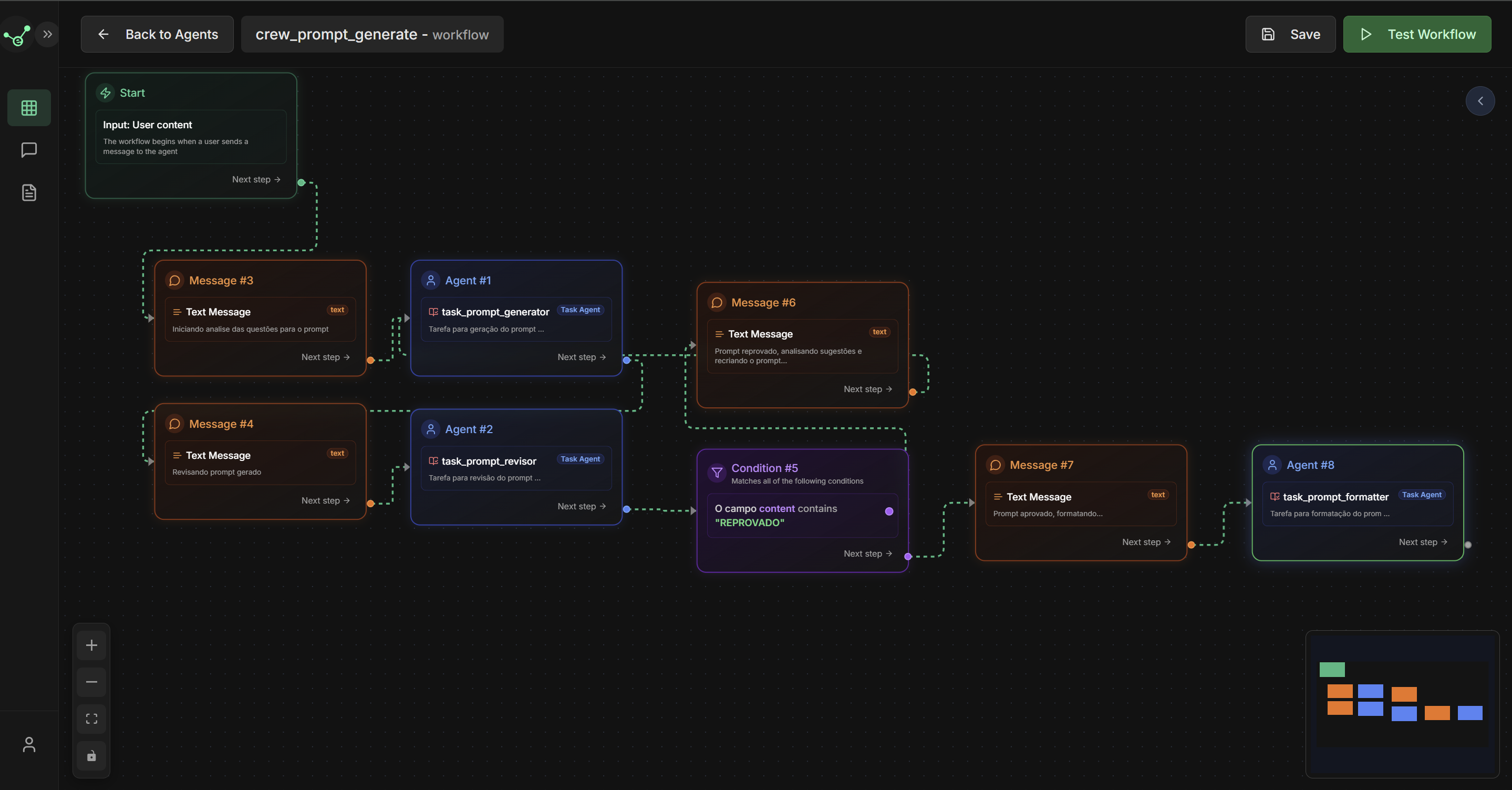 Evo AI - AI Agents Platform